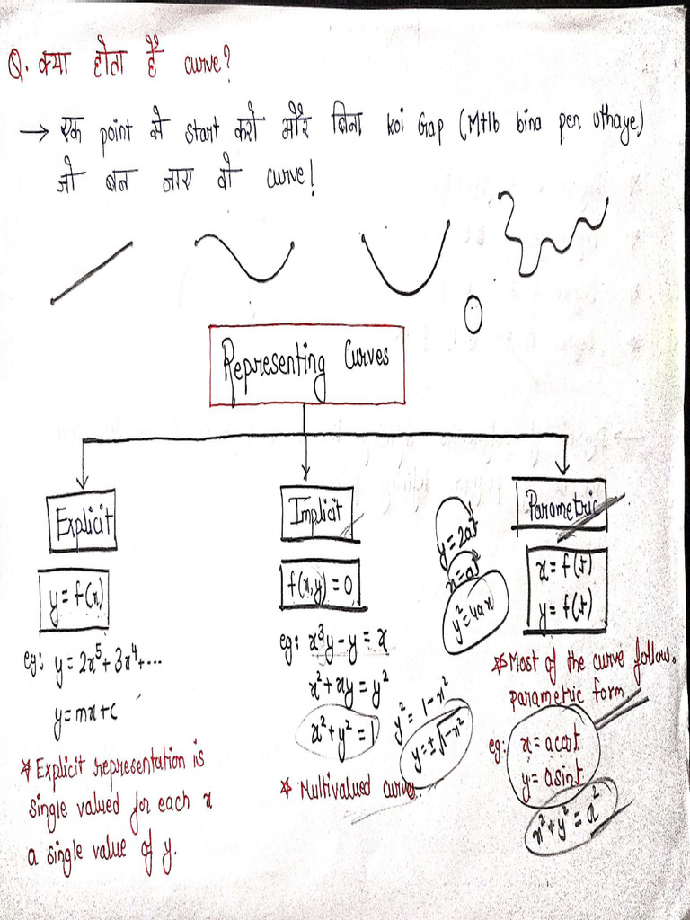 Unit 4 Computer Graphics Rotated | PDF