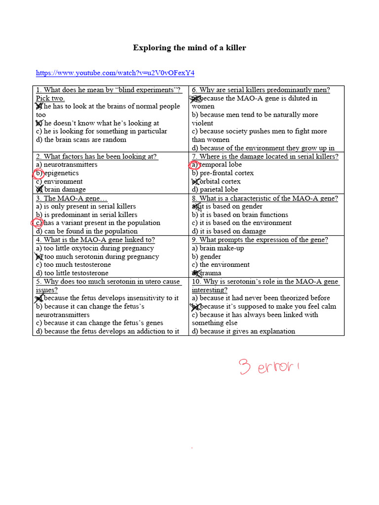The Science Behind Serial Killers | PDF | Cerebral Cortex | Brain