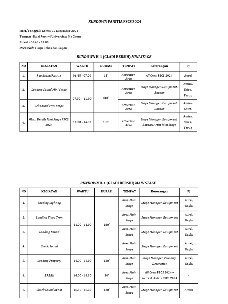 Rundown Panitia Pscs 2024 | PDF