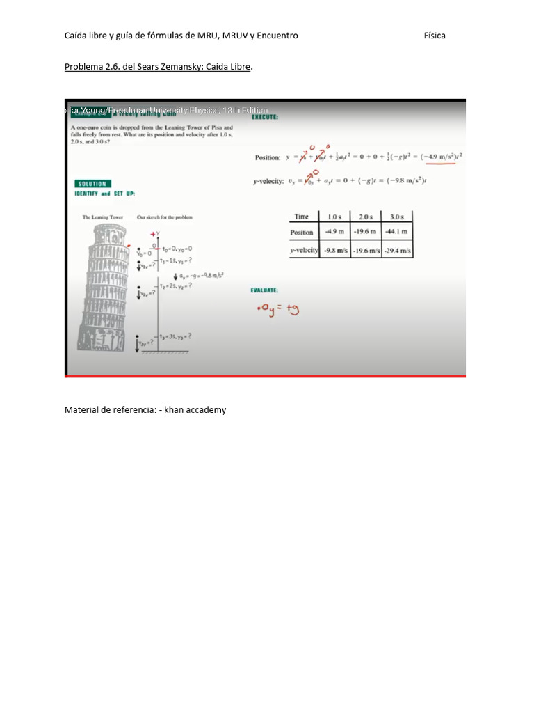 Problema de Caida Libre Sears Zemansky y Fórmulas de MRU - MRUV y Caída Libre | PDF
