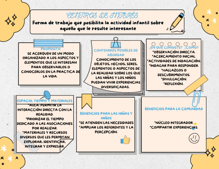 CENTROS DE INTERES PARTE 1 | PDF