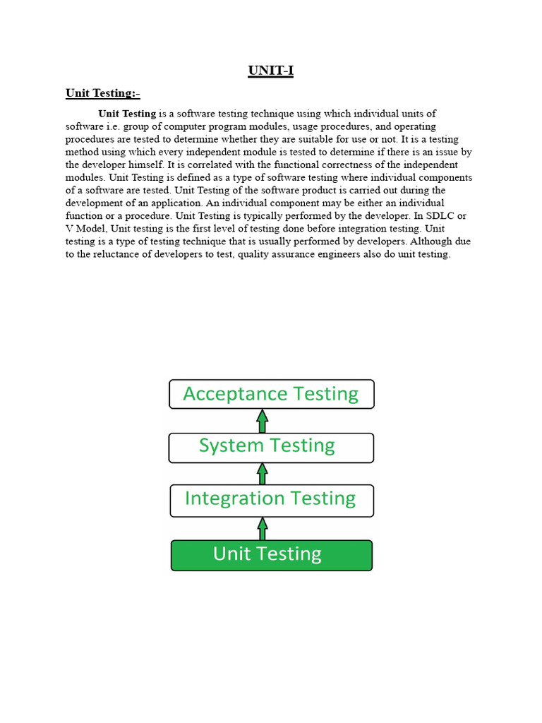 SQT_Unit-1 | PDF | Software Testing | Unit Testing