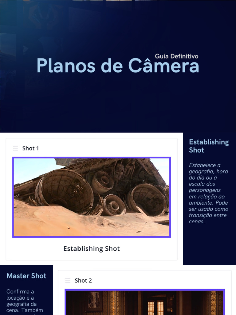 Tipos de Planos de Câmera no Cinema | PDF