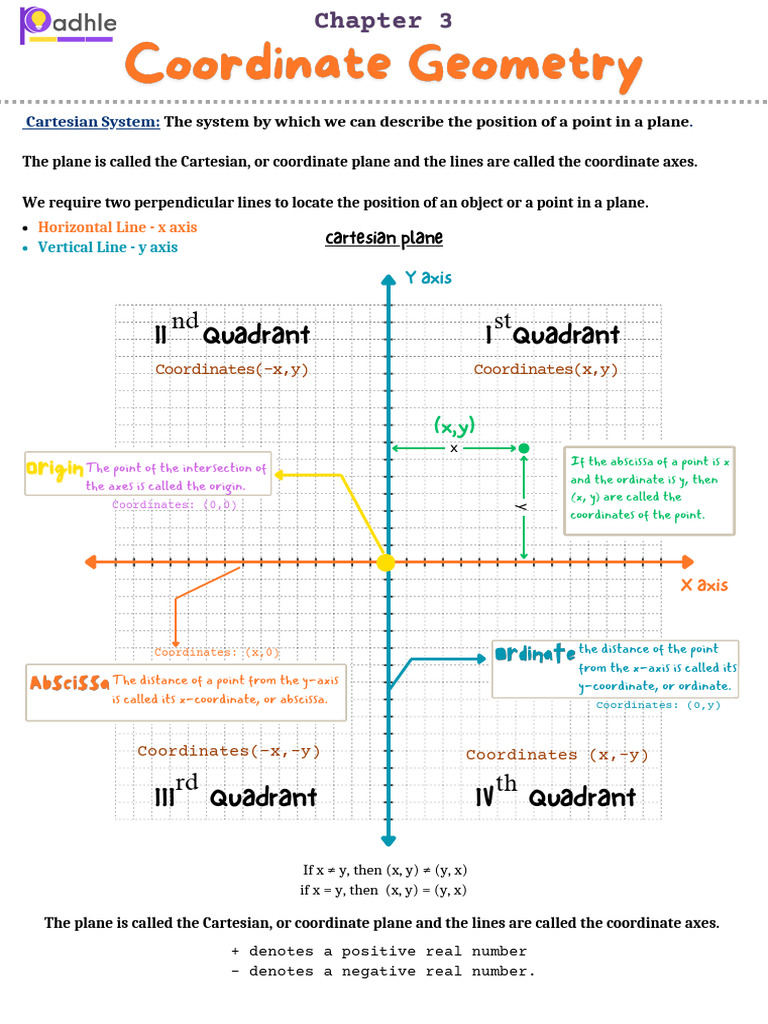 6692747d09a3e5059a94997e Original | PDF | Cartesian Coordinate System ...