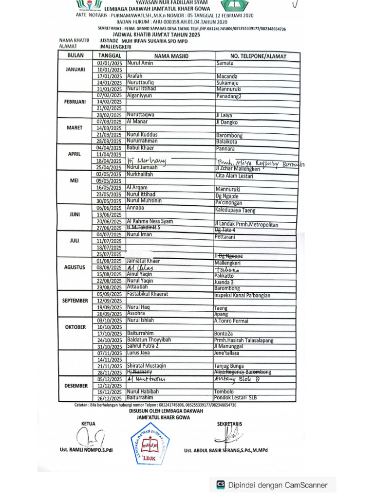 Jadwal Khatib 2025 | PDF