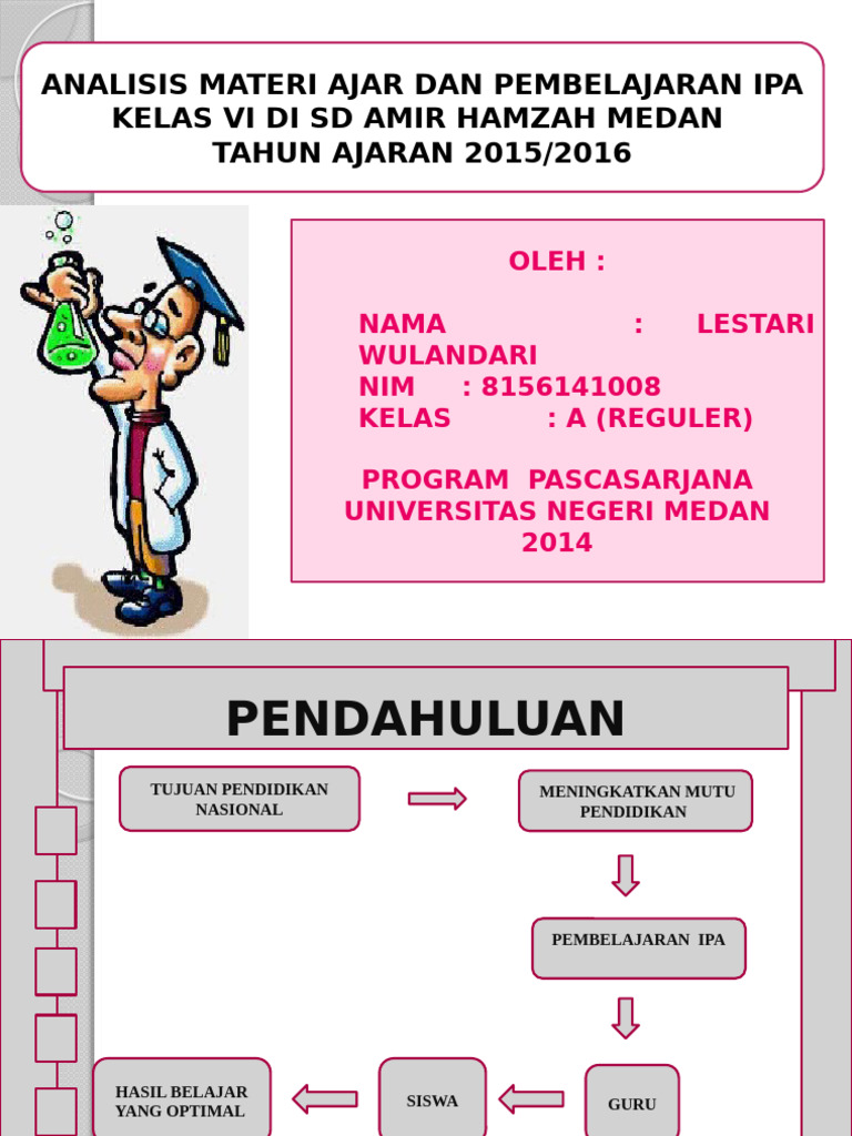 Analisis Materi Ajar SD Amir Hamzah | PDF
