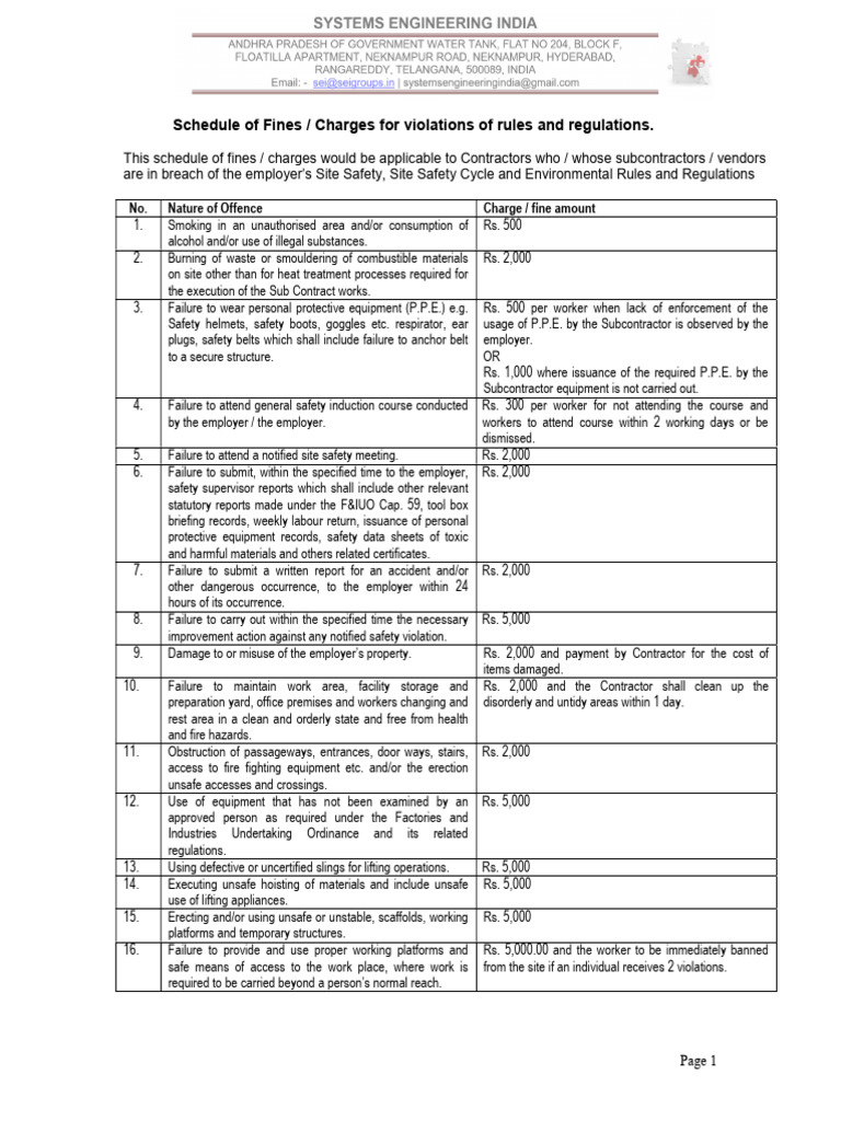 Contractor Safety Violation Fines Schedule | PDF | Safety | Personal ...