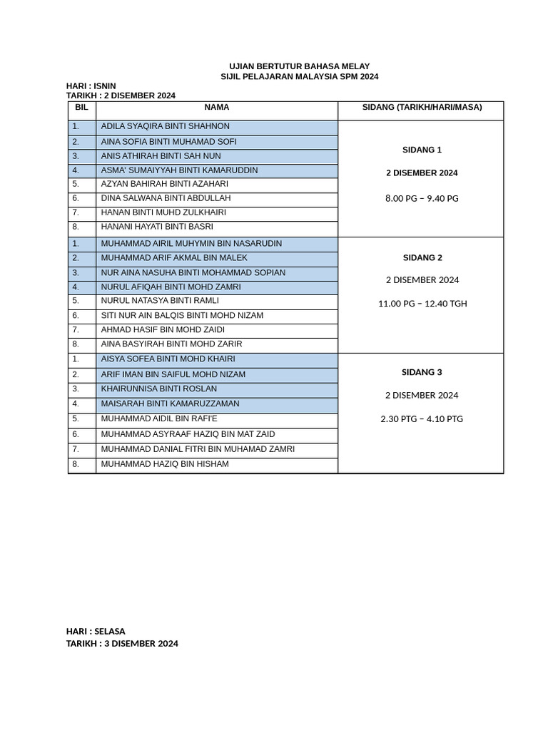 Jadual Ubbm SPM 2024-1 | PDF | Malaysia | Student Assessment And Evaluation