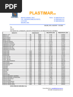 Catálogo de Productos Importadora Dissa | PDF