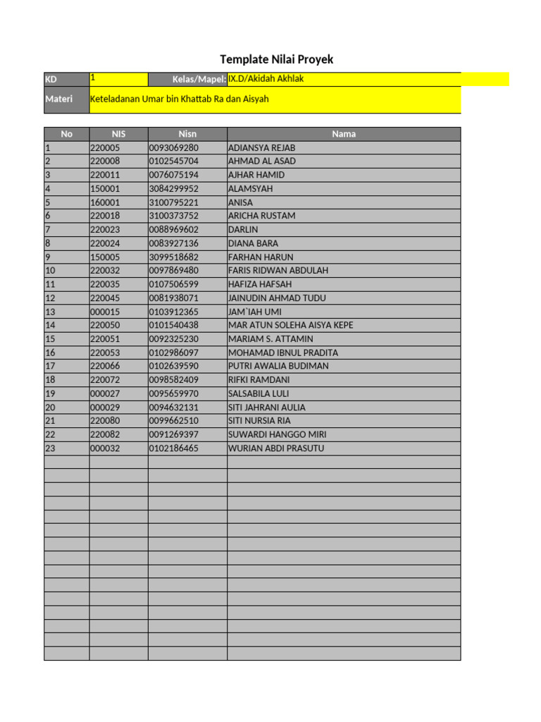 Template Nilai Proyek-IX.D-Akidah Akhlak | PDF