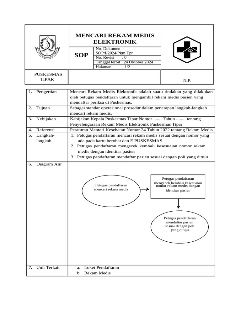 SOP MENCARI RME PKM TIPAR | PDF