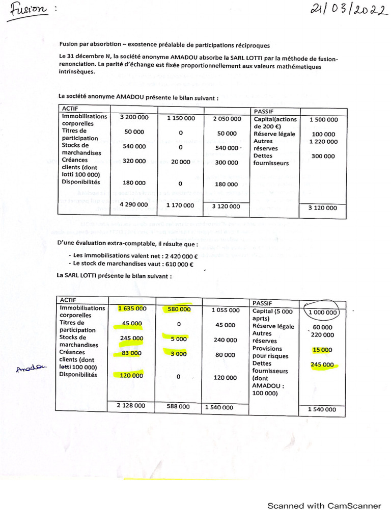 Fusion Partiel 21.03.2022 | PDF