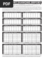 Rapaport Price Sheet | PDF | Diamond | Economies
