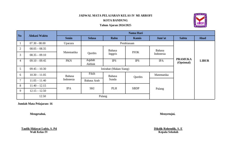 Jadwal Mapel Kelas IV | PDF