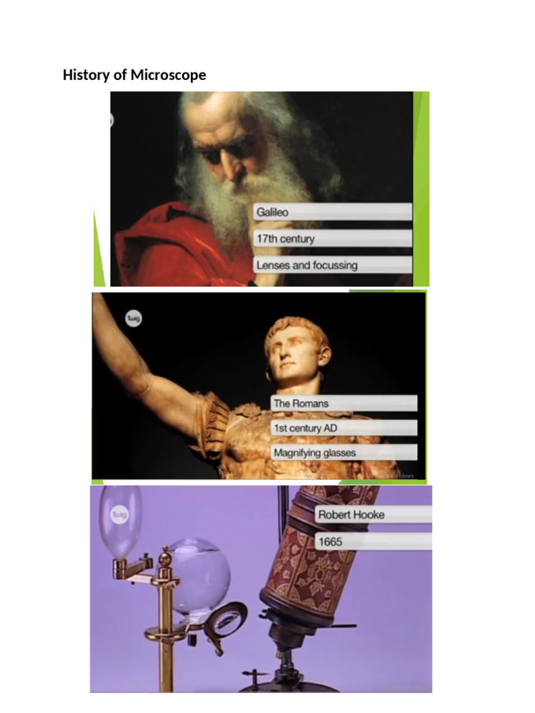 History of Microscope | PDF