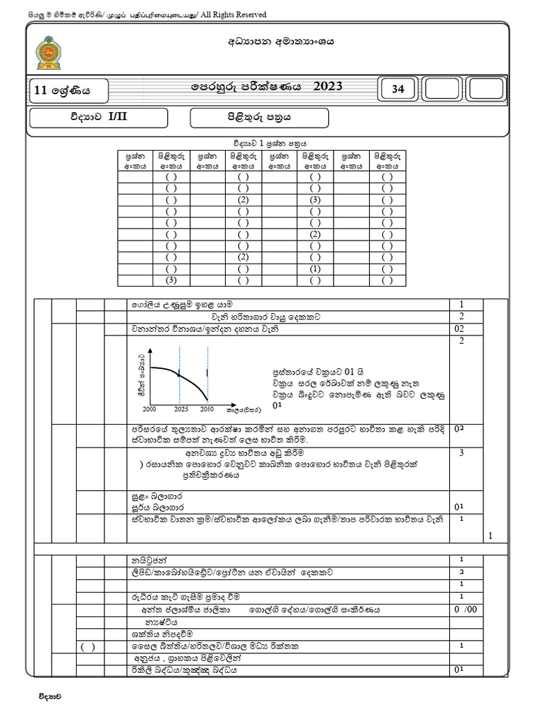 2023 Grade 11 Model Paper 1 11 Answer SIN | PDF