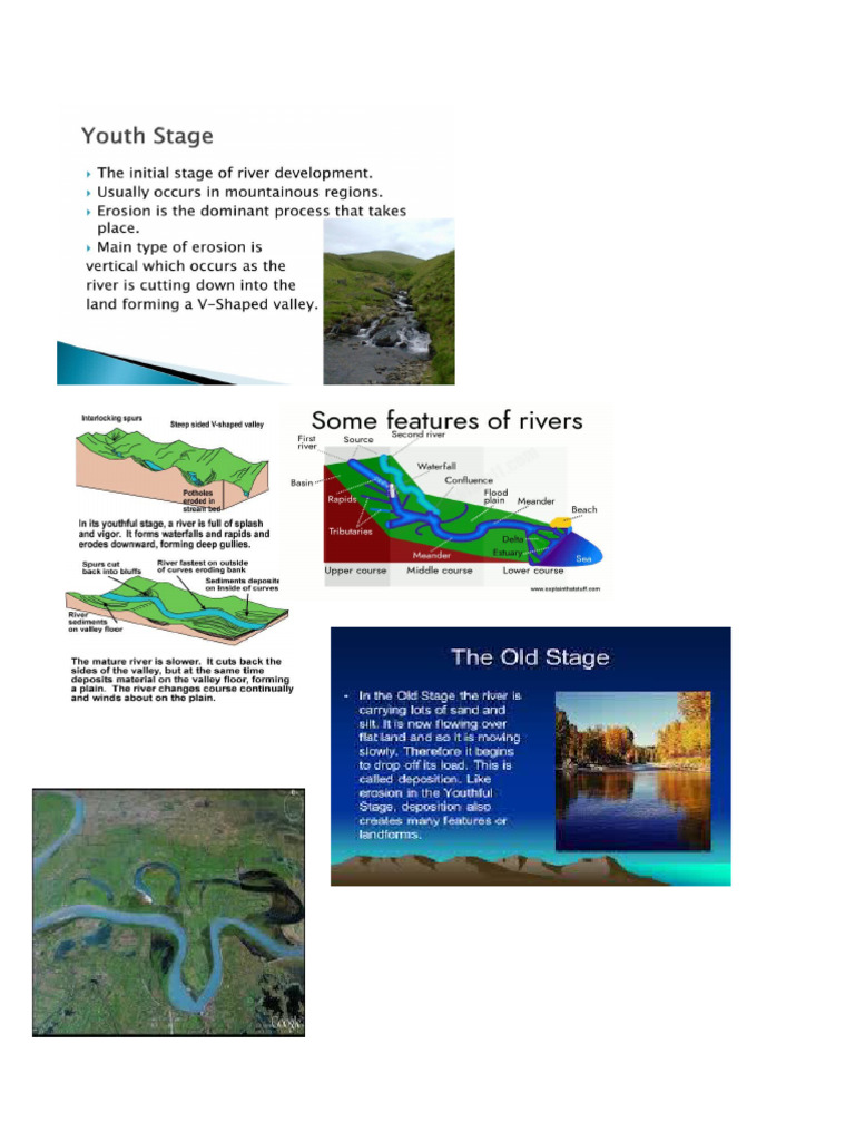 Rivers | PDF