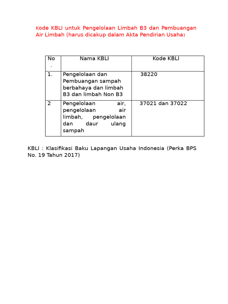 Kode KBLI LB3 Dan Air Limbah Is | PDF