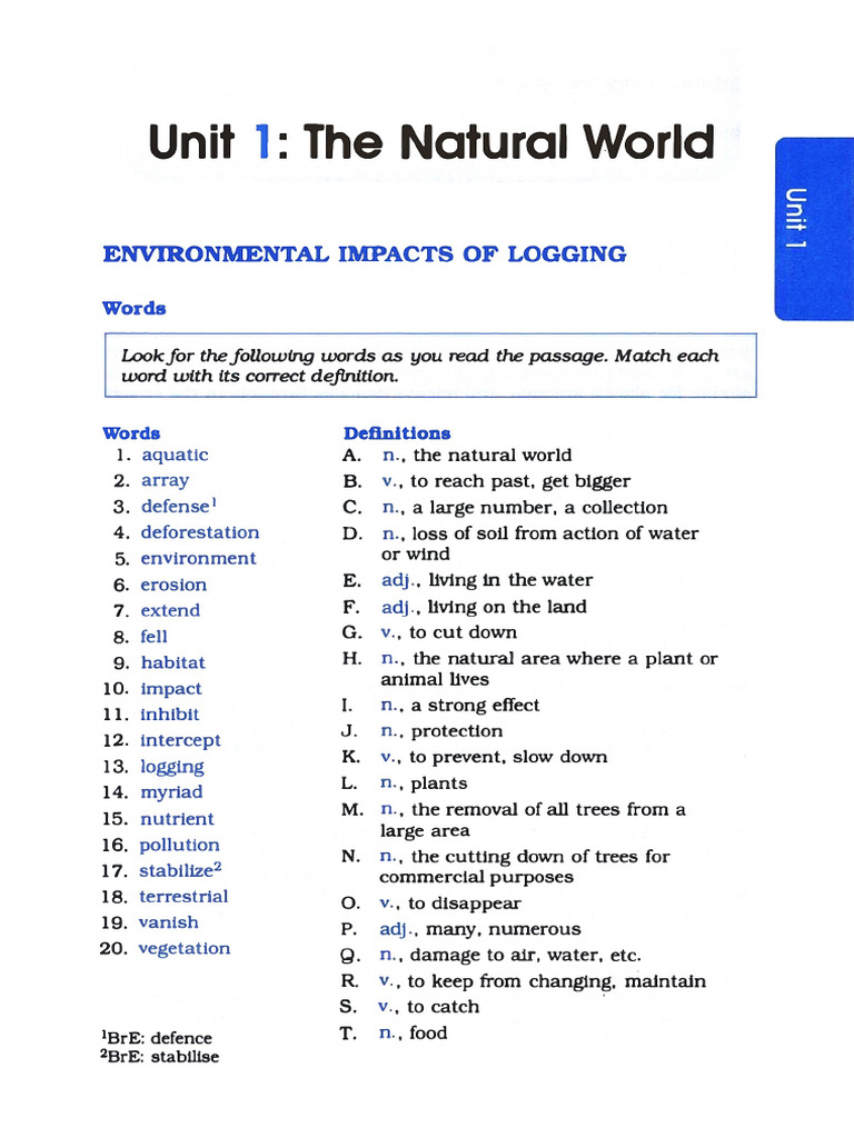 Essential Words For IELTS Unit - 1 | PDF