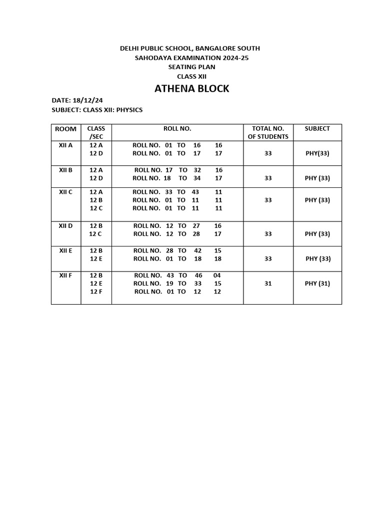 Athena Seating Plan 18th Dec | PDF