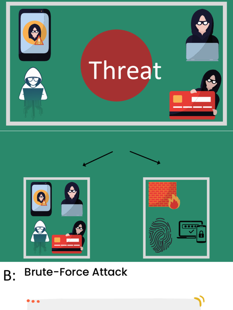 Chapter 5 Slides (2) - CS - Y9 | PDF | Computer Virus | Malware