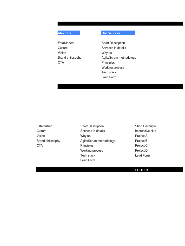 1 - Copy | PDF | Agile Software Development | Software Design