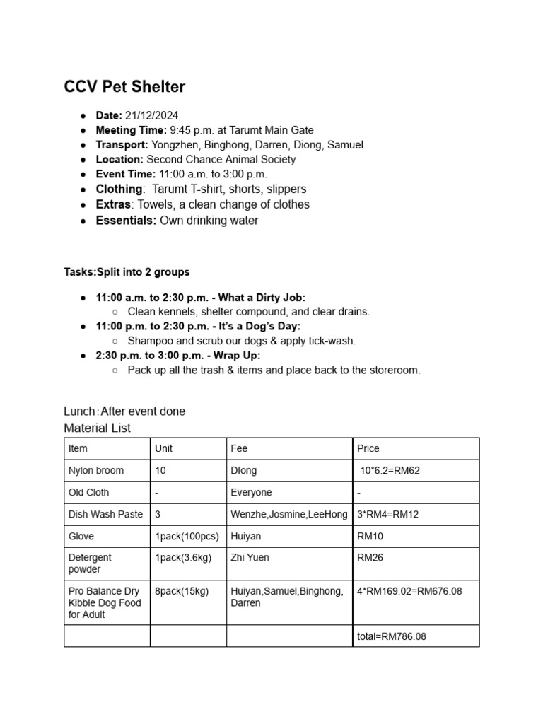 CCV Pet Shelter: Clothing Extras Essentials | PDF