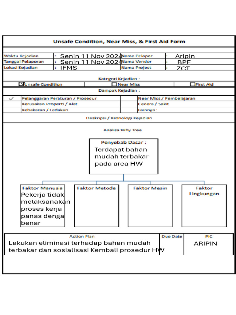 Nearmiss Report Week 46 | PDF