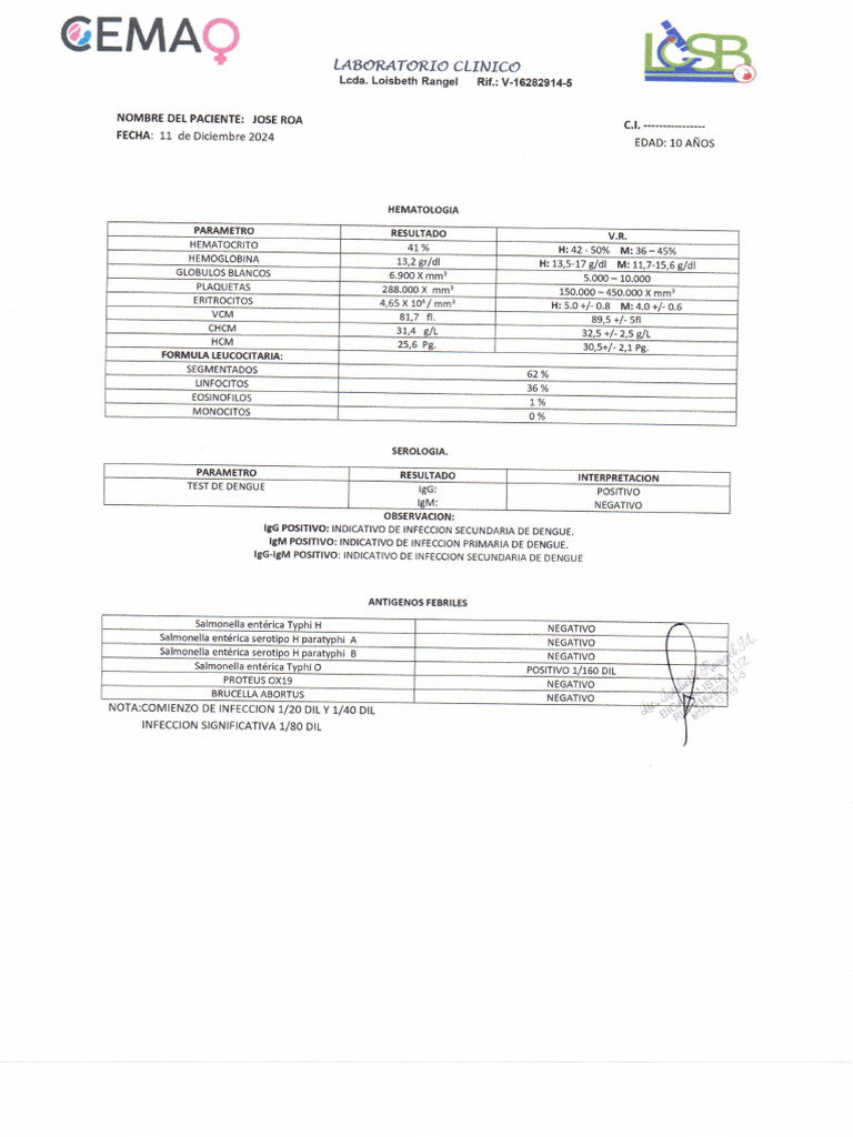 Examenes Jose Roa | PDF