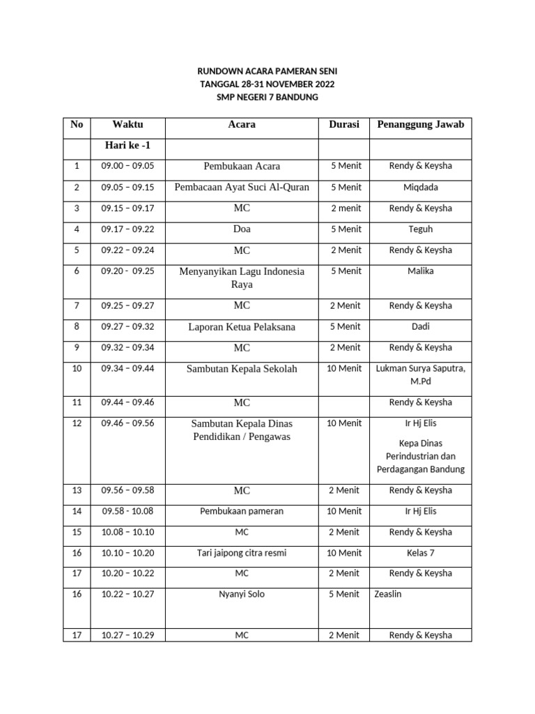 Rundown Pameran Seni SMP 7 Bandung | PDF