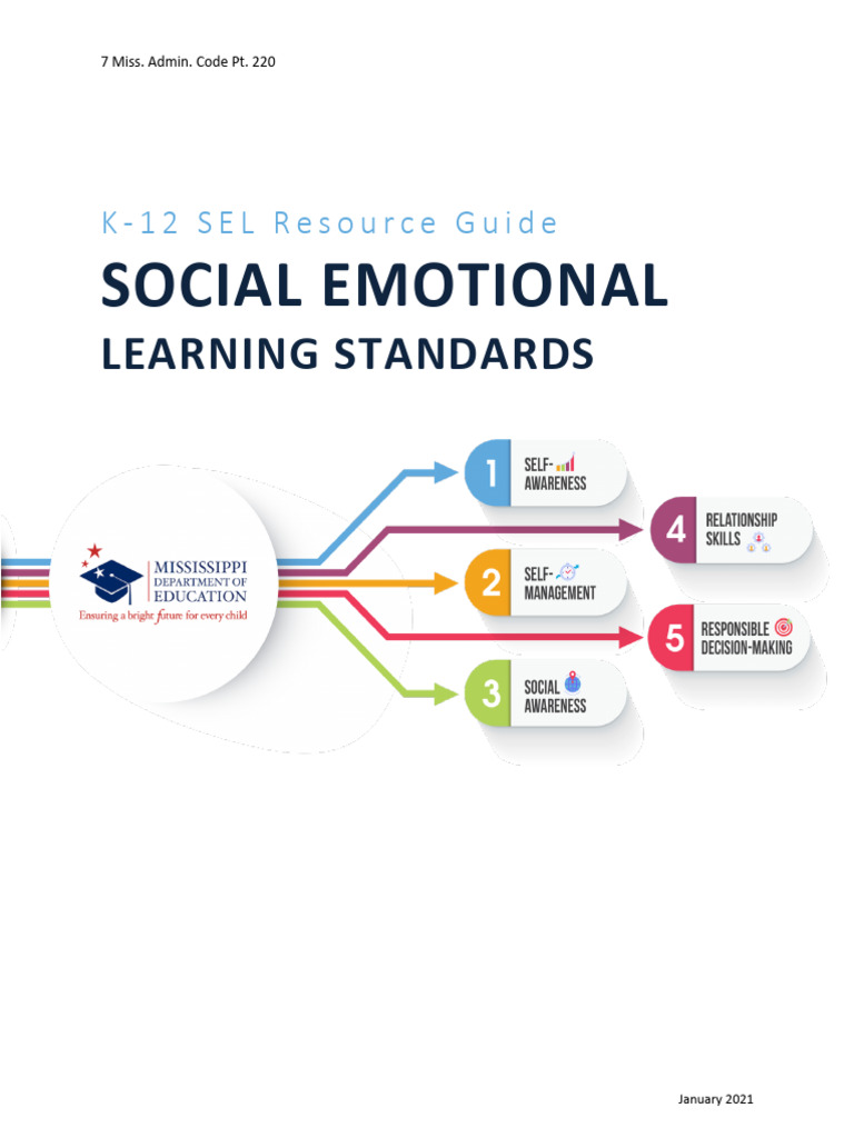 Sel Standards Final Updated | PDF | Emotions | Teachers
