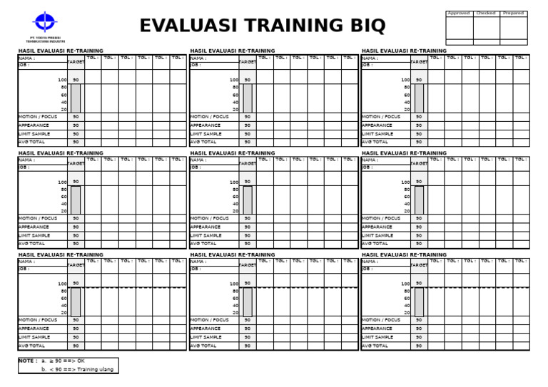 Evaluasi Training BIQ | PDF