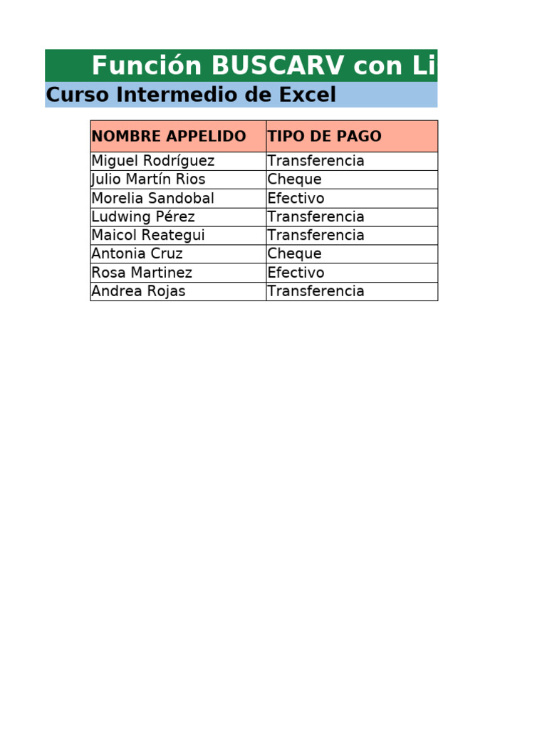 Función-BUSCARV 11 | PDF