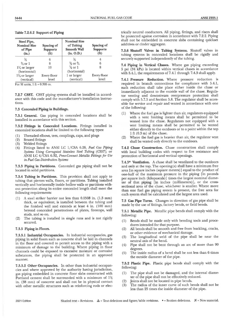 NFPA 54 2021 FR.300.10 - Part2 | PDF