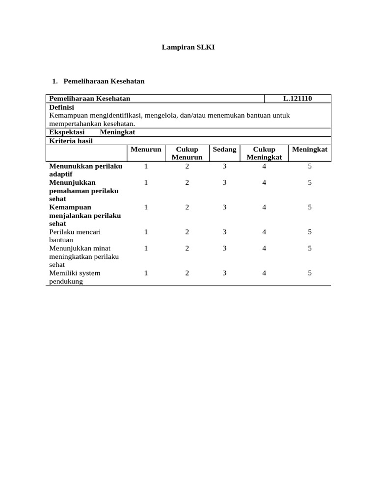 Lampiran SLKI | PDF
