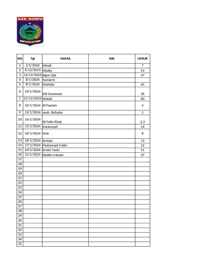 Form Laporan Rabies Puskesmas 2024 | PDF