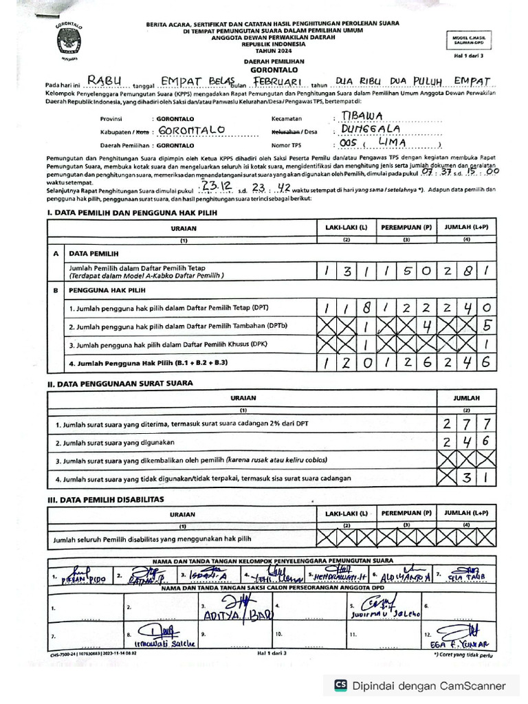 C Hasil DPD RI | PDF