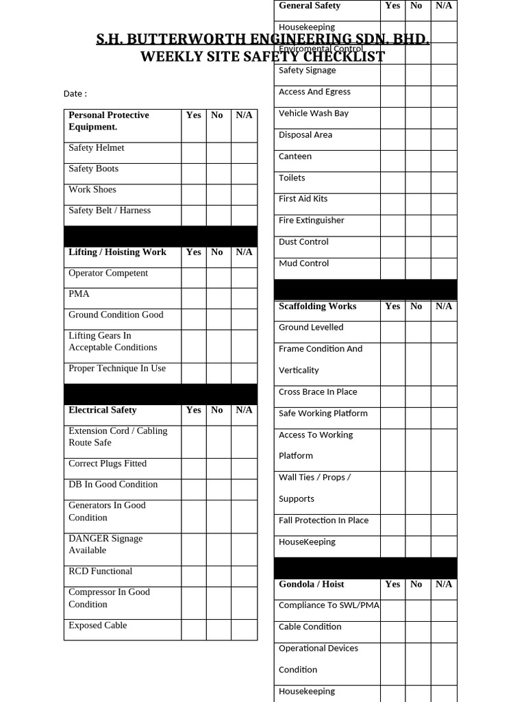 Weekly Site Inspection Checklist SH Bworth | PDF | Manufactured Goods ...