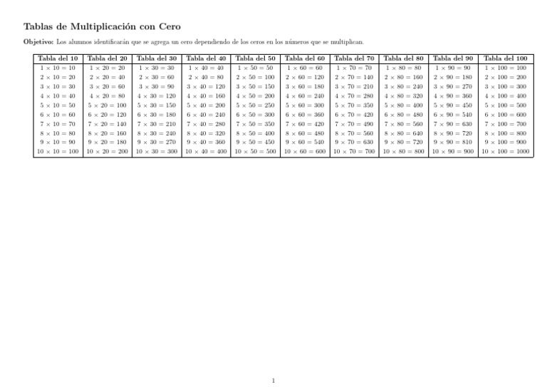 Tablas de Multiplicaci On Con Cero | PDF