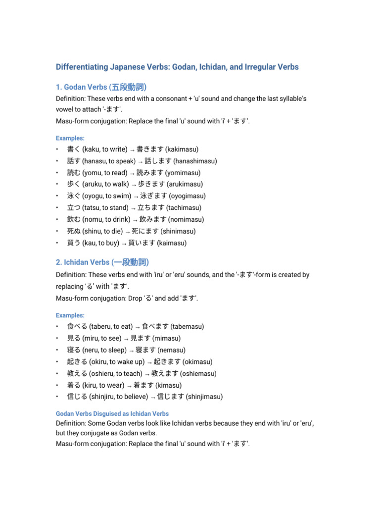 Japanese Verb Conjugation Guide | PDF | Japanese Language | Subject ...