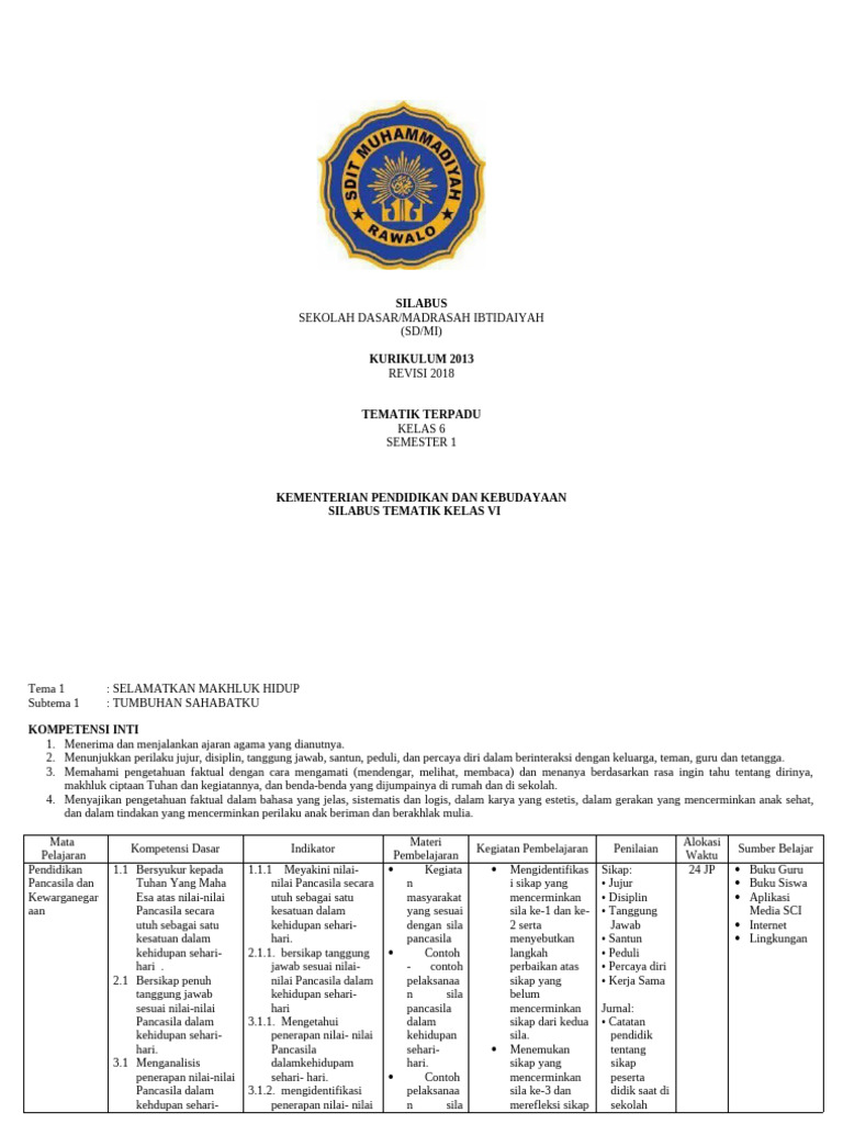 Silabus Kelas 6 Tema 1 | PDF