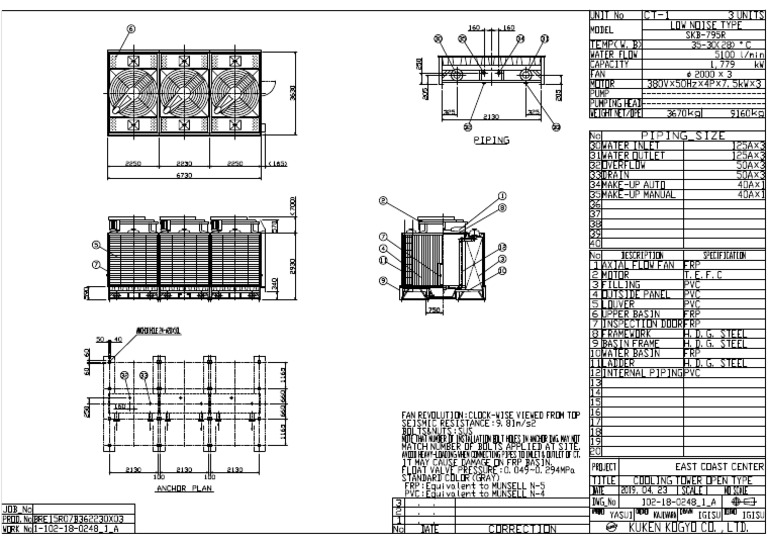 SKB 795r, Ecc2 Layout | PDF
