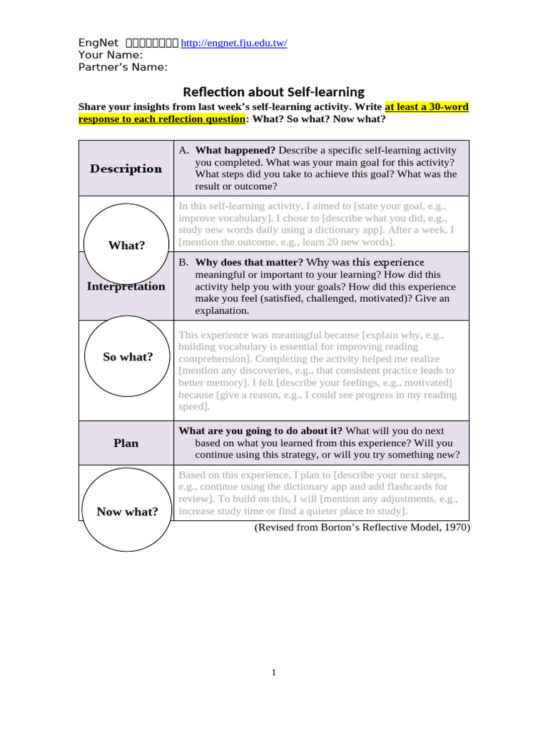' Self - Learning - Reflection | PDF