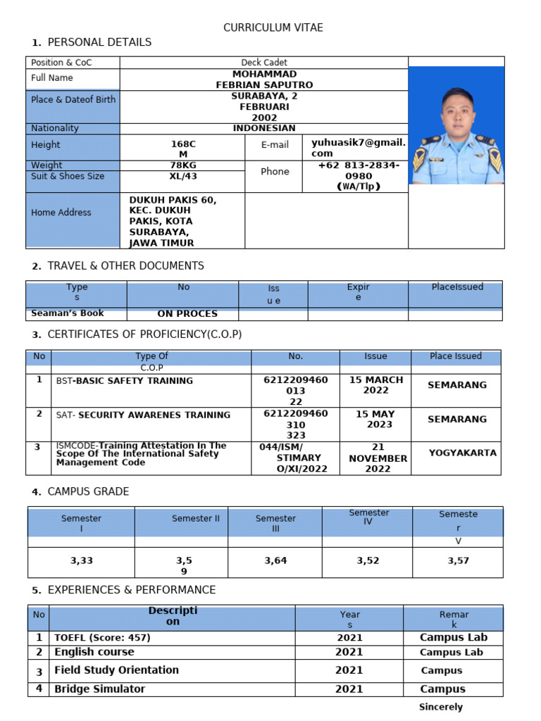 CV Mohammad Febrian Saputro | PDF