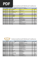 March 2026 - Cie Timetable - As&a Level | PDF | Science