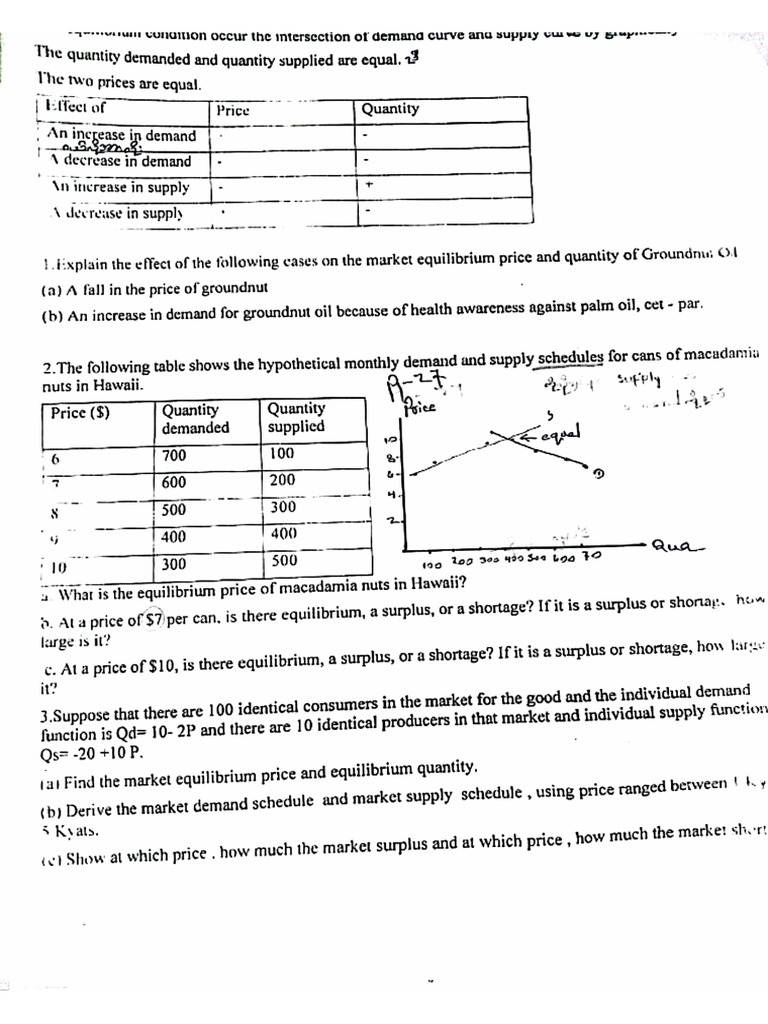 Eco Exam Calculation | PDF