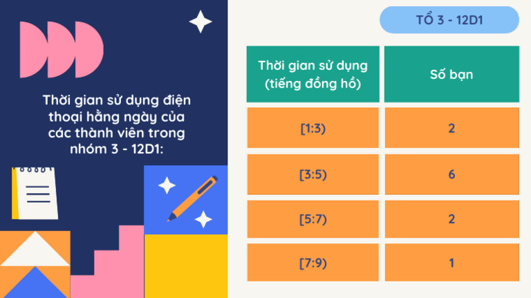 Presenting Numerical Data Education Presentation in Blue Cream Yellow Bold Geometric Style | PDF