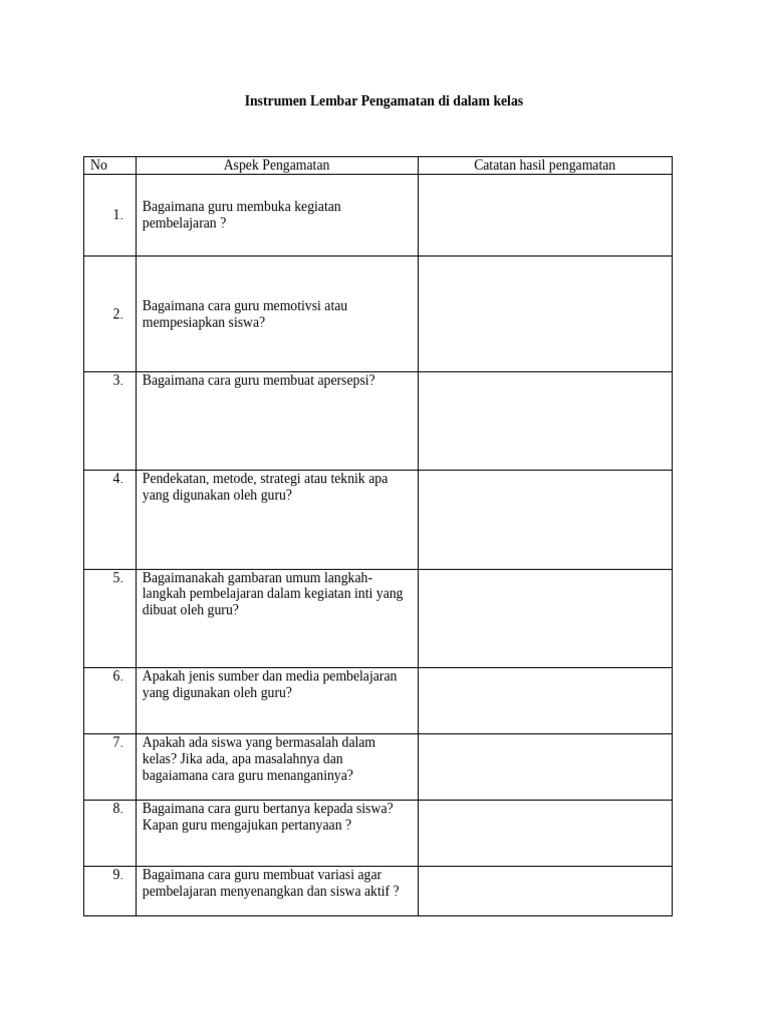 Observasi Kelas dan Kurikulum Sekolah | PDF