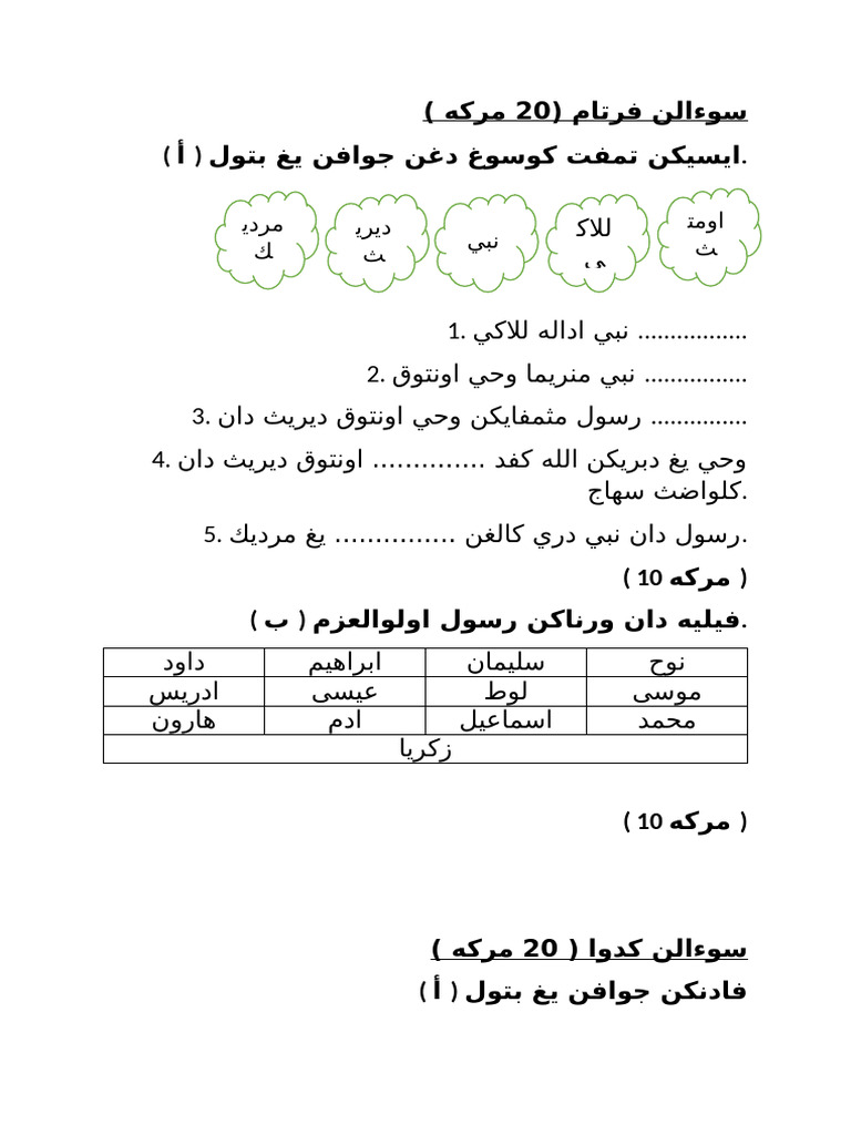 Soalan Exam Tauhid | PDF