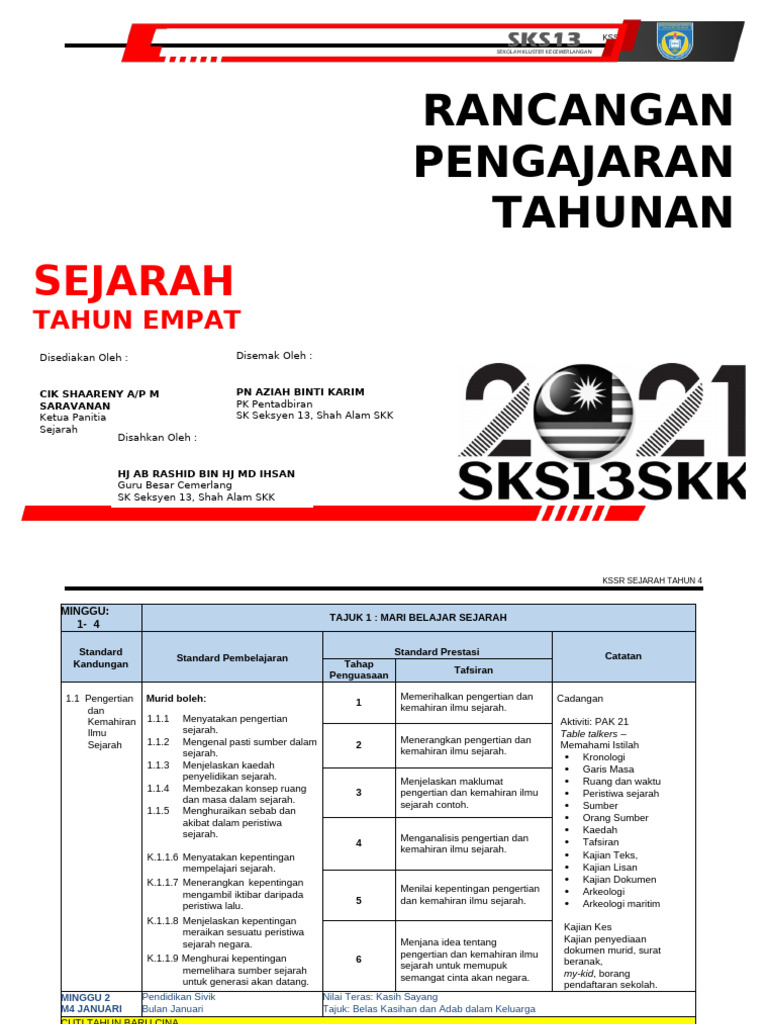 RPT Sejarah THN 4 2021 | PDF